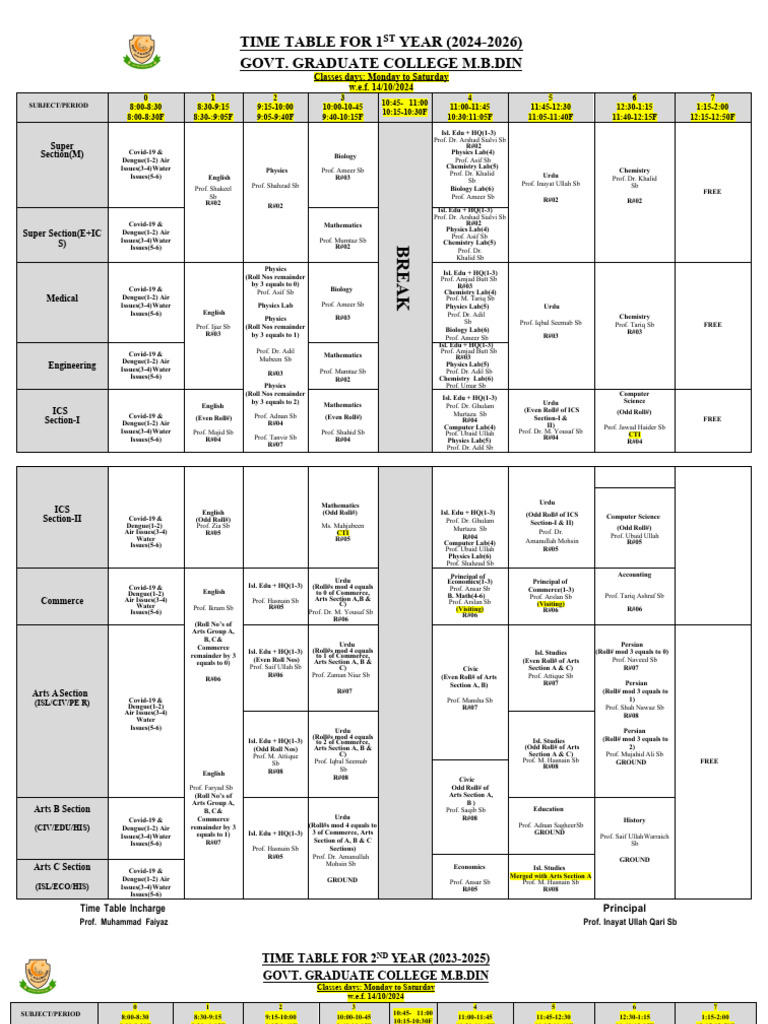 Updated Intermediate Part I & II, BS 1st, 3rd, 5th & 7th Semesters (Morning Sessions) Timetables ...