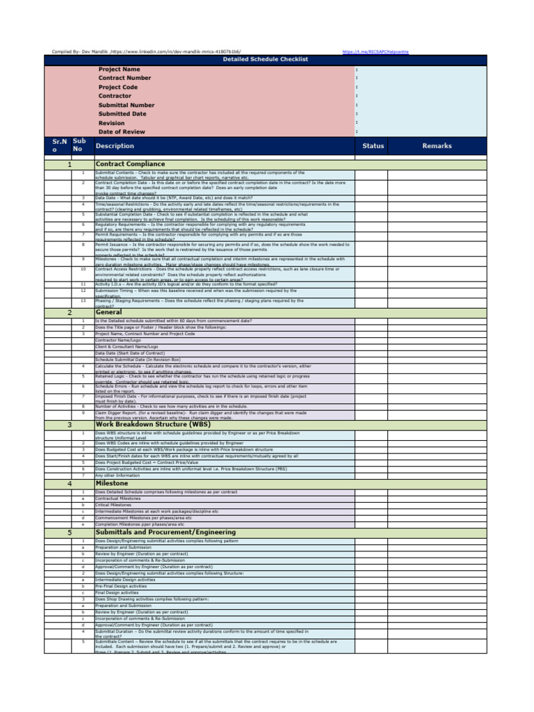 Baseline Schedule Checklist | PDF | Technology & Engineering