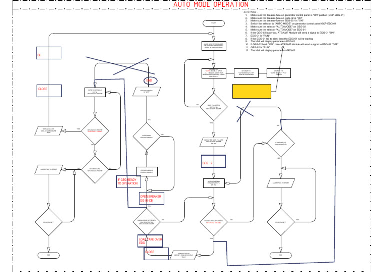 auto mode | PDF | Electrical Engineering | Computer Engineering