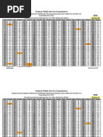 Exam Answer Sheet Template | PDF | Multiple Choice | Tests