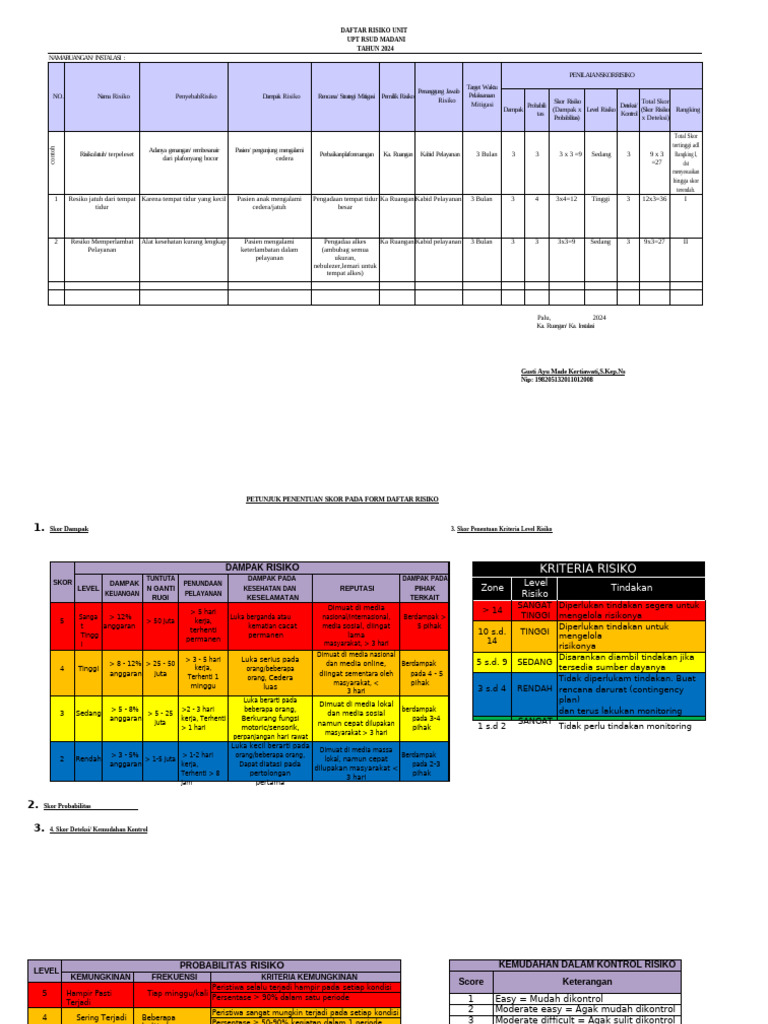 Form Pengumpulan Daftar Risiko Operasional Unit 2024 | PDF
