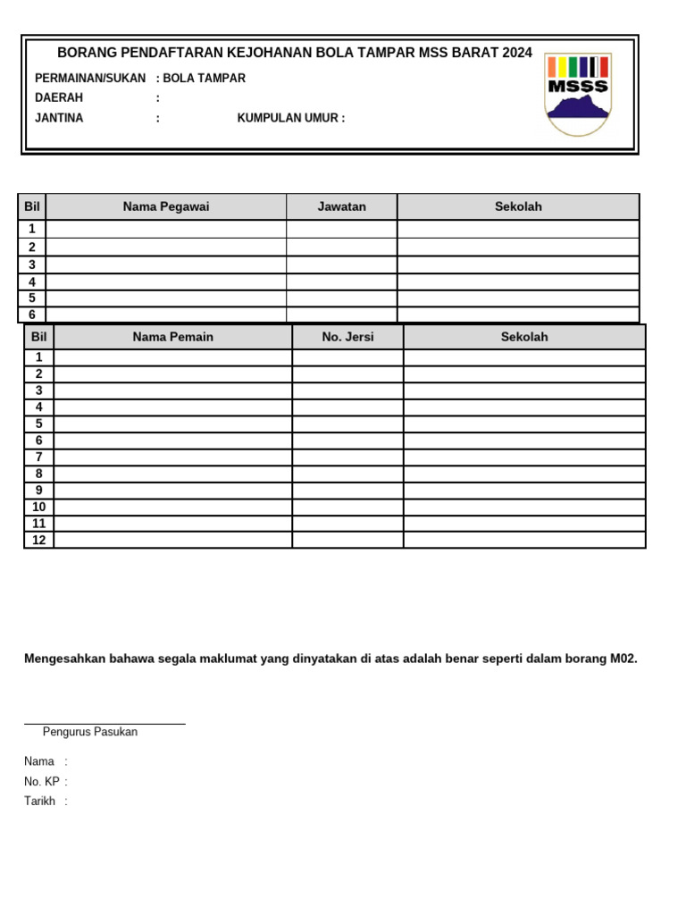 Borang Pendaftaran Pasukan | PDF