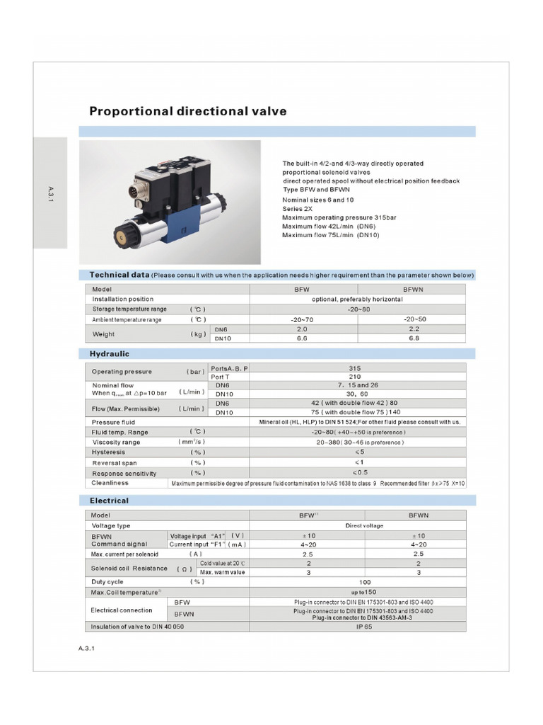 Hoea Proportional Valve | PDF