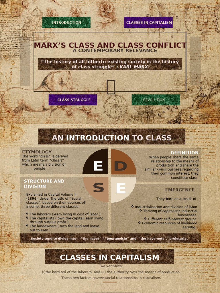 Marxism: Class Struggle Today | PDF | Class Conflict | Capitalism