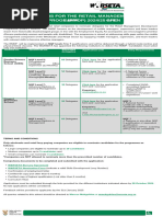 Msu Feb March 2024 Intake | PDF | Academic Degree | Bachelor's Degree