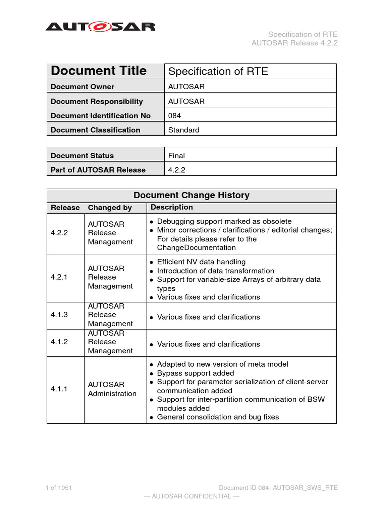 Autosar Sws Rte | PDF | Specification (Technical Standard) | Computing