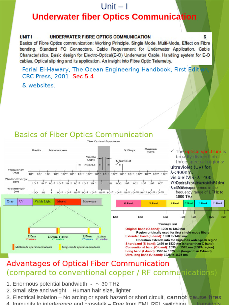 Underwater Fiber Optics Basics | PDF | Optical Fiber | Optics