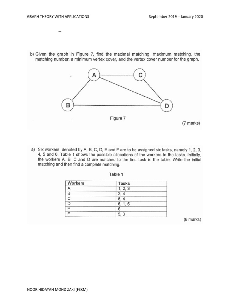 Graph Theory Applications Tutorial | PDF | Business
