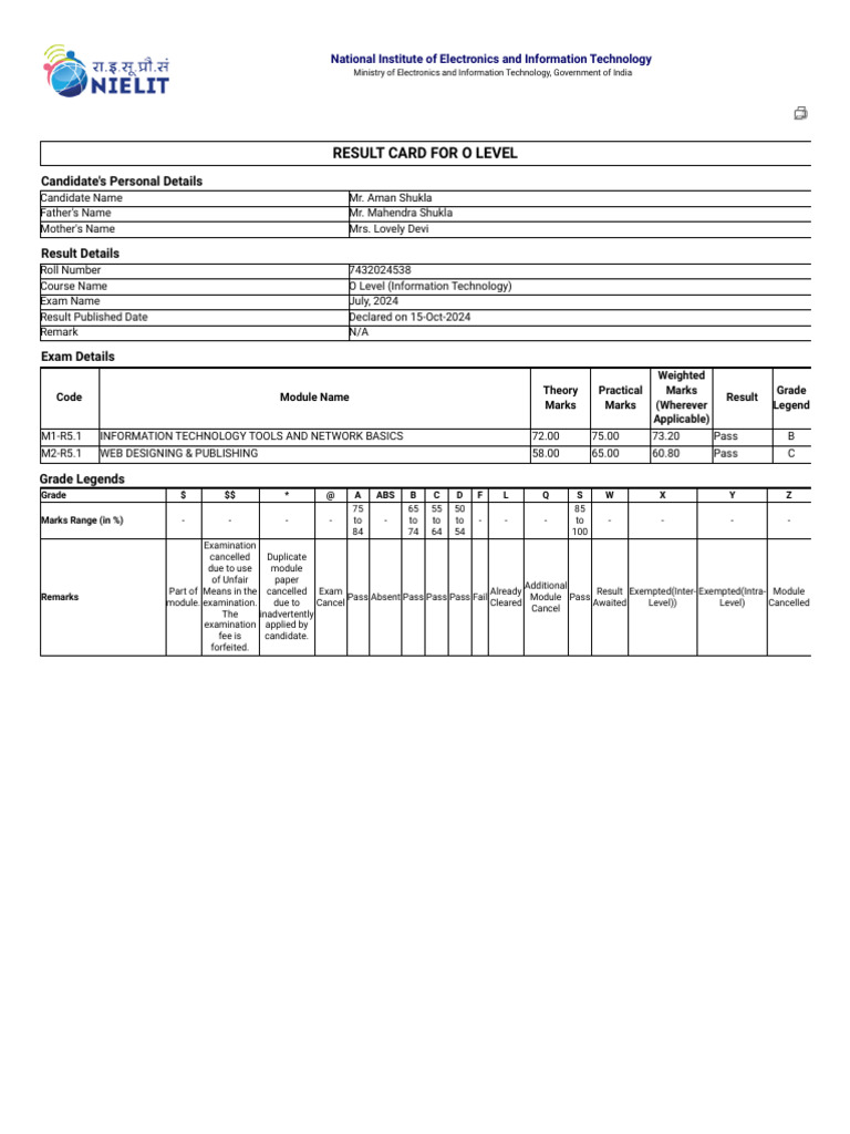 Student - Nielit.gov - in WEB ViewCourseResult - Aspx Qs ...