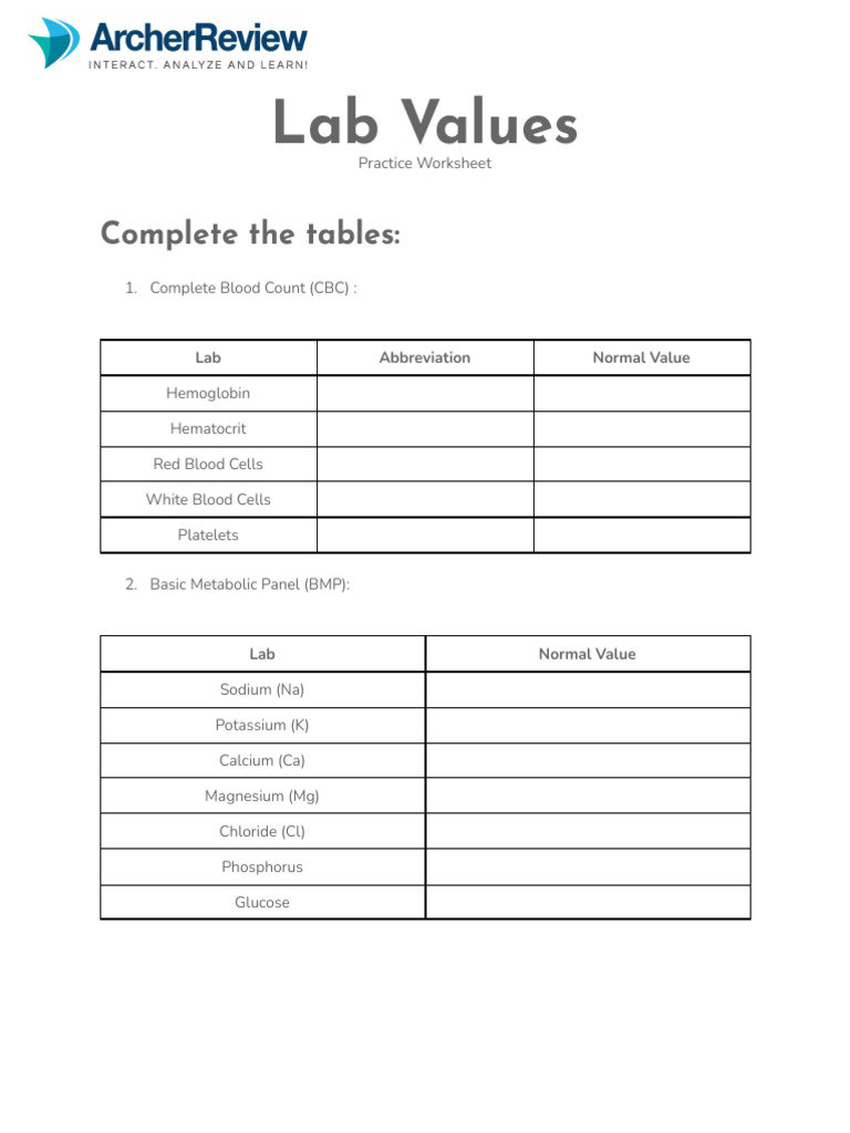 Lab Values Worksheet | PDF | Kidney | C Reactive Protein