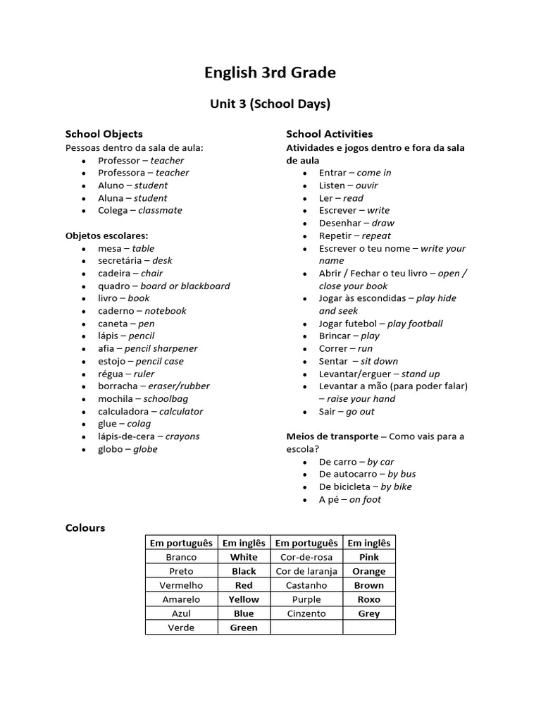 RESUMOS_English 3rd Grade | PDF | Grandparent | Family