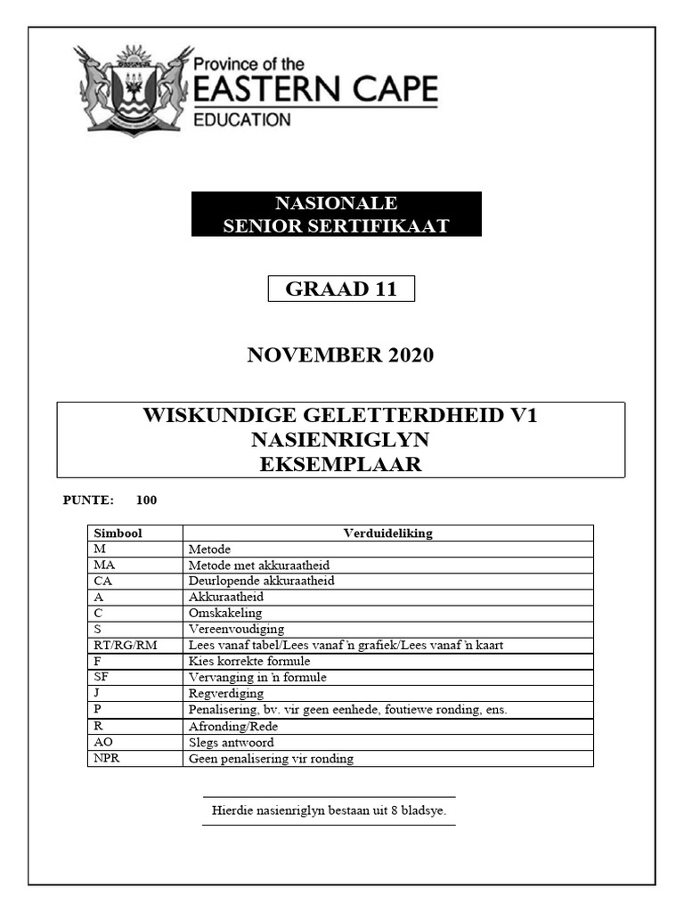 Maths Lit P1 GR11 Memo Nov2020 Afr D | PDF