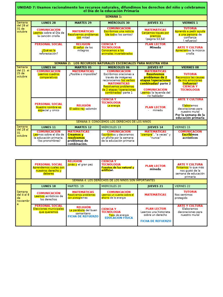 Planificacion Noviembre Corregido | PDF