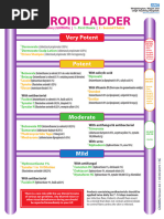 Steroid Use Guidelines for Clinicians | PDF | Topical Medication | Corticosteroid