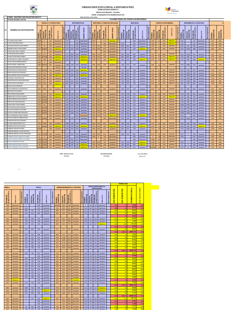 CFTM Segundo para Cas | PDF