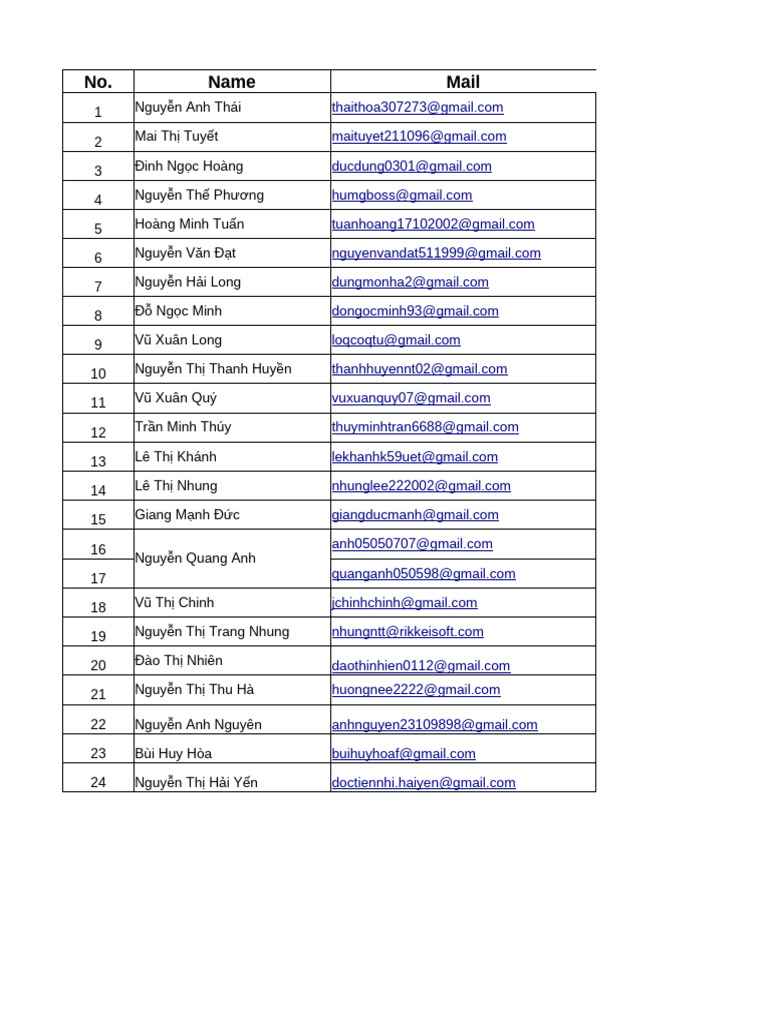 List Tester | PDF