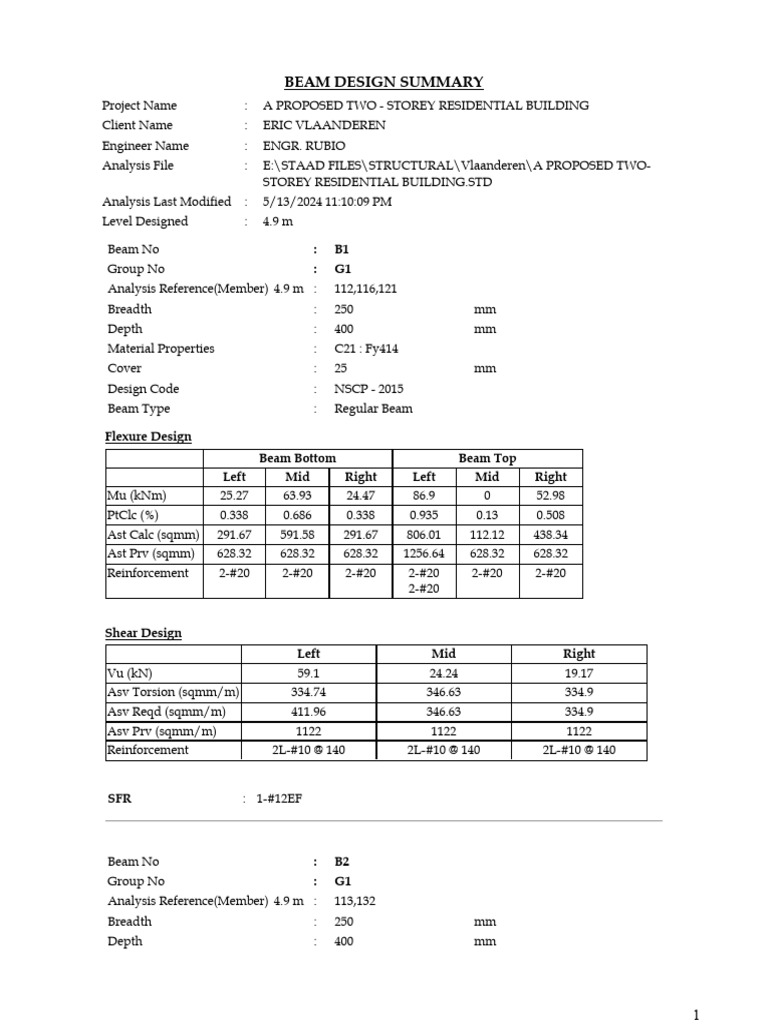2ND FLOOR BEAM DESIGN SUMMARY | PDF | Beam (Structure) | Bending