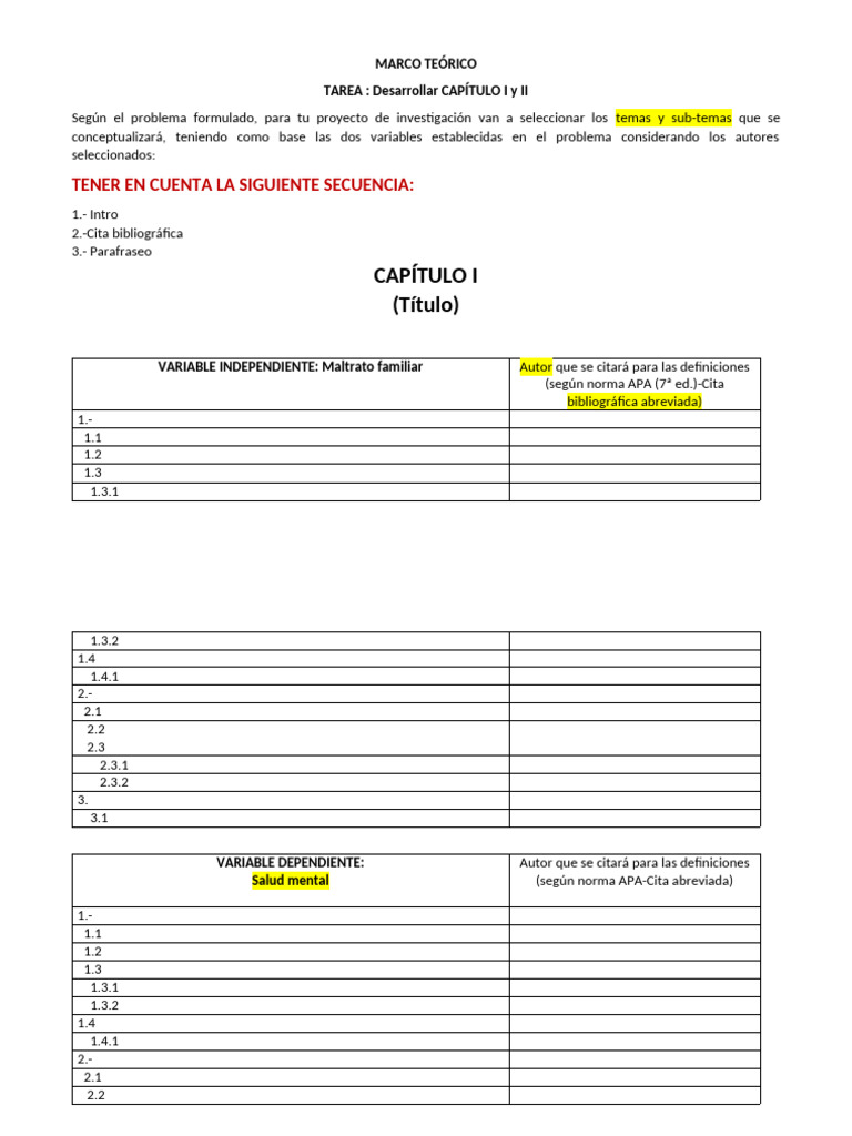 Tarea de Capítulo I y II | PDF
