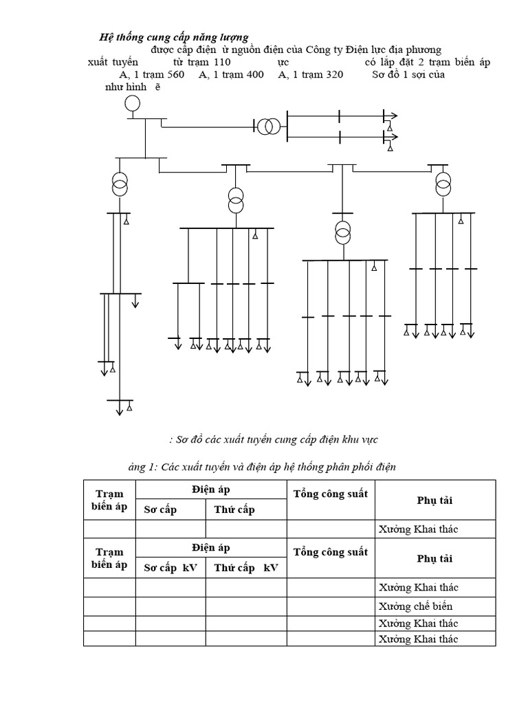 5 Bai Tap Ve TKNL HTD | PDF