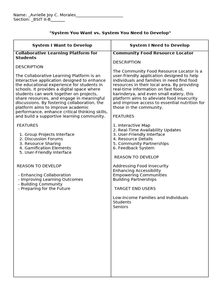 Avrielle C. Morales | PDF