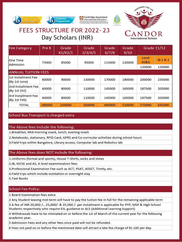 2022-23 Tuition Fees Overview | PDF | Fee | Tuition Payments