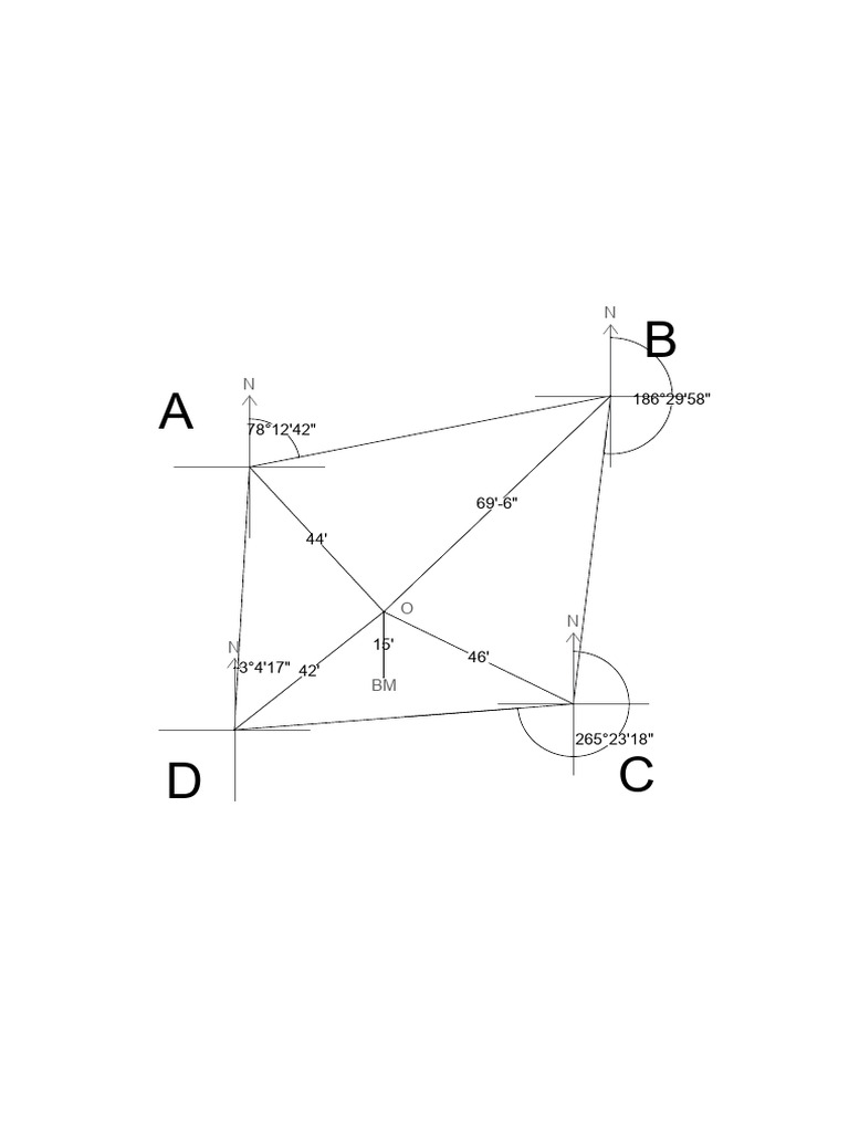 Layout Plan | PDF