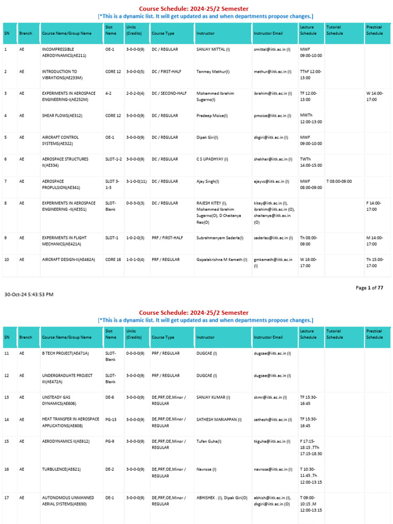 Course Schedule 2024-25-2 | PDF | Technology & Engineering