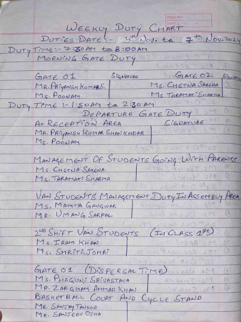 Weekly Duty From 4th Nov To 7th Nov 2024 | PDF