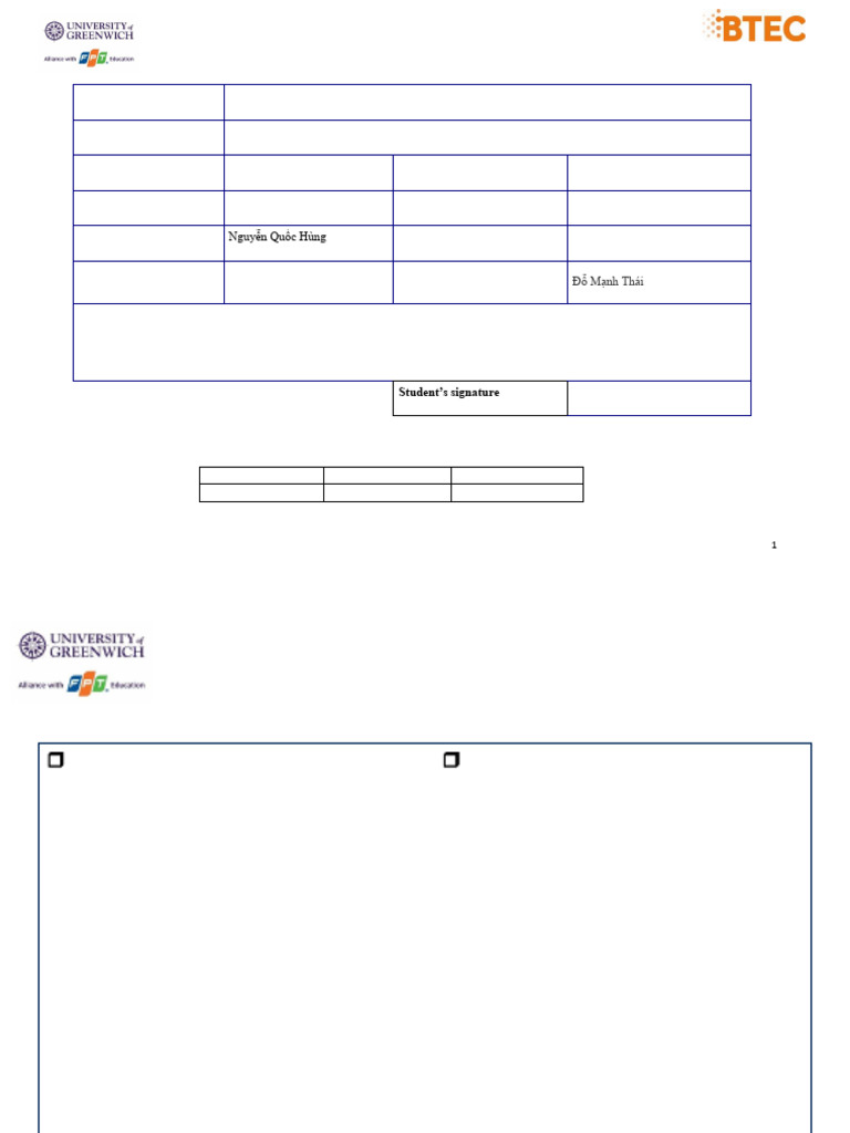 1 - Unit 49 - 5131 - Assignment 2 Frontsheet (2022) | PDF | Gross Margin | Investing