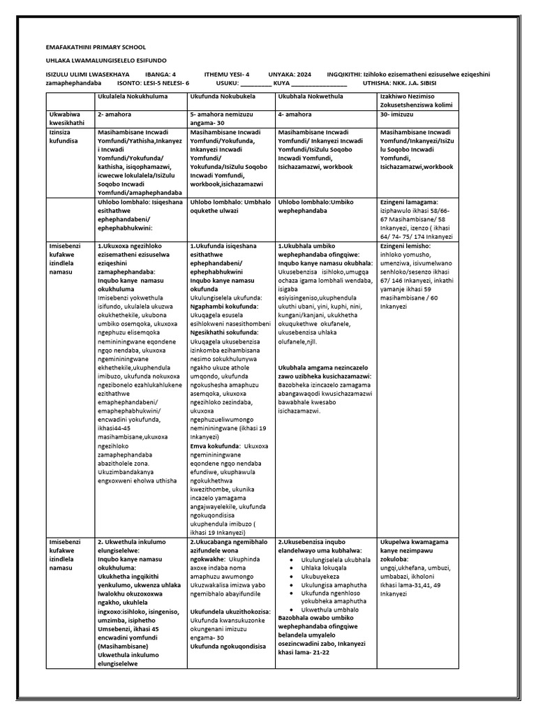 Term 4 Week 6 Lesson Plan | PDF