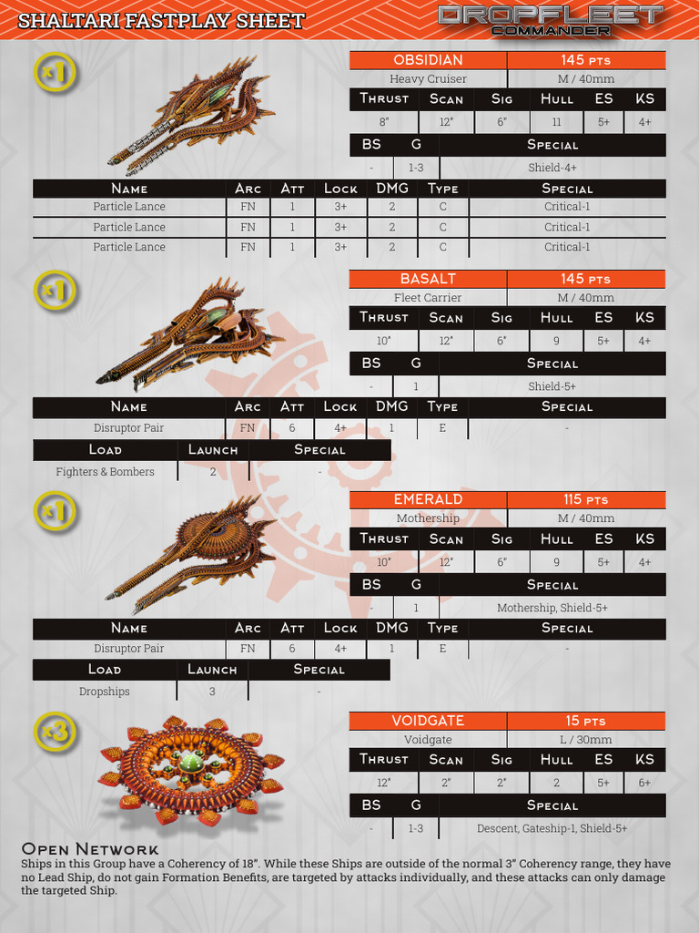 Shaltari Fastplay Sheet A5 2.0 | PDF | Watercraft | Naval Ships