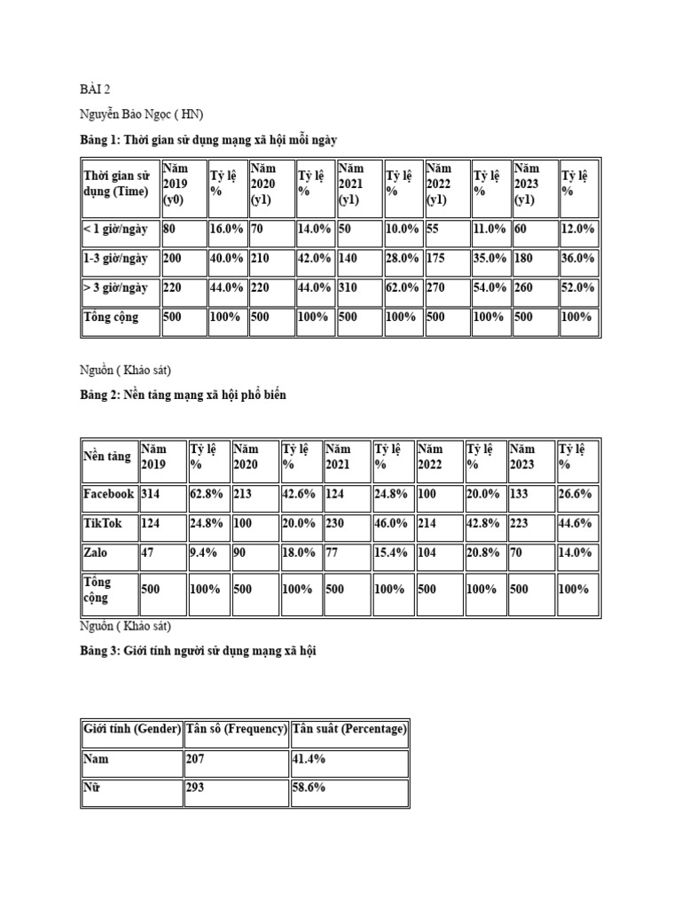 BÀI 2vab3 NLTKKT Ngọc | PDF