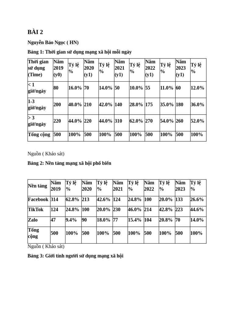 Bài 2vab3 Nltkkt Ngọc | PDF