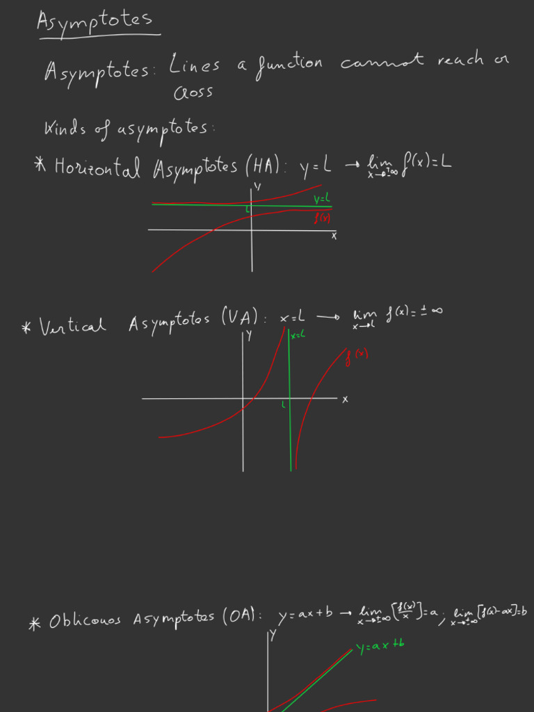 Session 7 - Blackboard | PDF