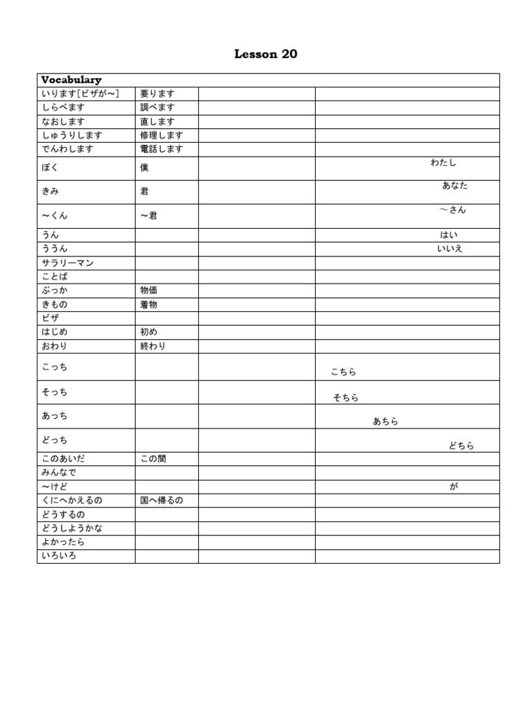 Vocabulary: Lesson 20 | PDF