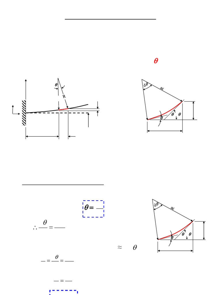 Lecture 6 Deflection of Beams | PDF | Beam (Structure) | Structural ...