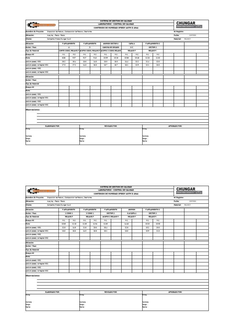 Control de Calidad de Relave F. ASTM D 4944 | PDF | Análisis de ...