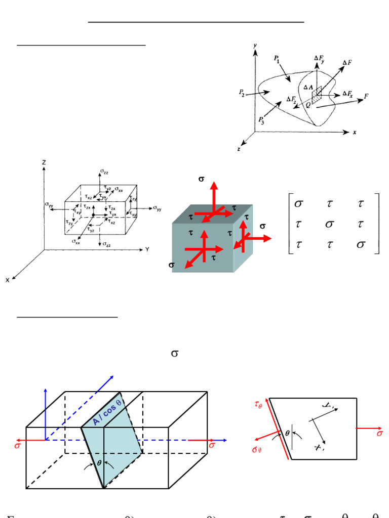 Lecture - 8-9 - 8-12 - Combined Stresses | PDF | Stress (Mechanics) | Deformation (Engineering)