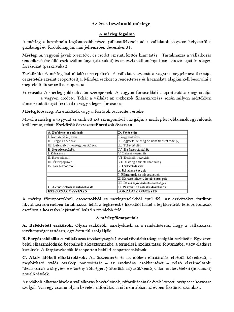 12_Az-éves-beszámoló-mérlege | PDF