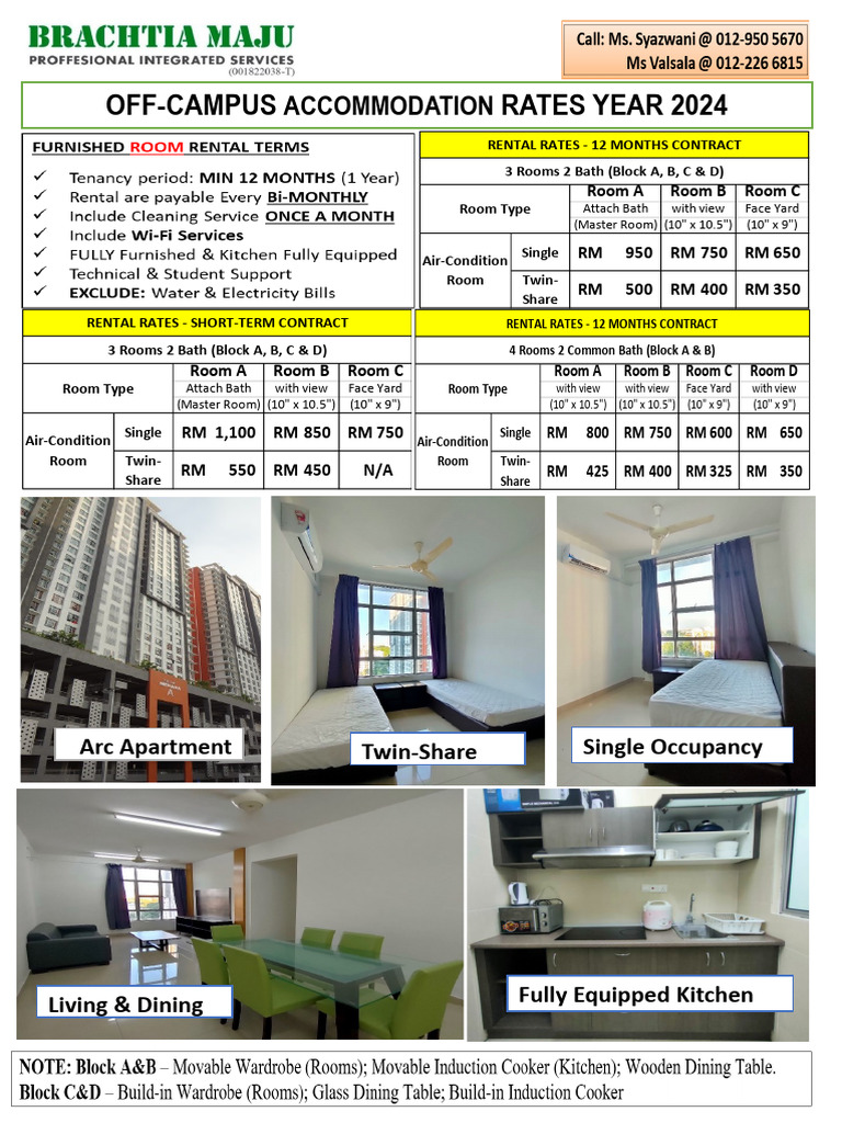2024 Off-Campus Accommodation Rates | PDF