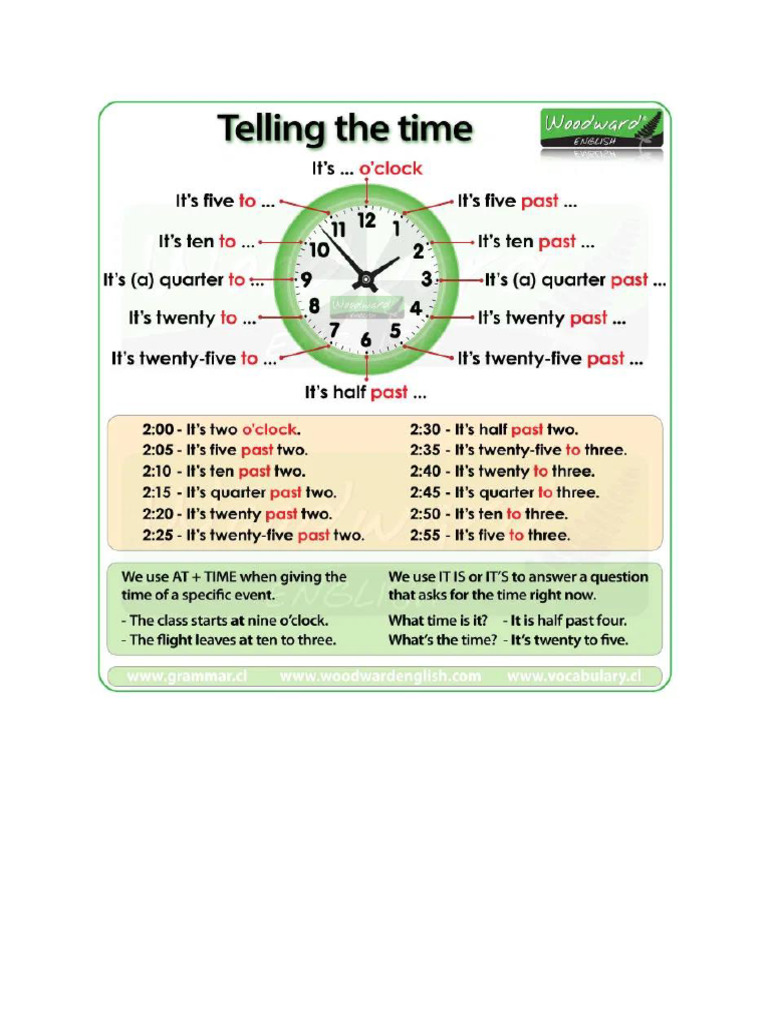Telling The Time Exercises | PDF