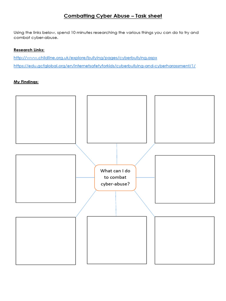 8.1 Combatting-Cyber-Abuse | PDF