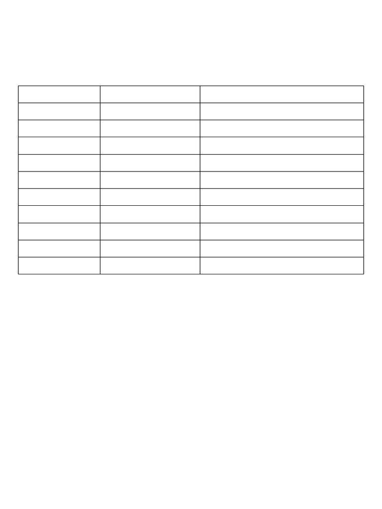 Preparatory Exam Schedule November 2024 | PDF | Career & Growth