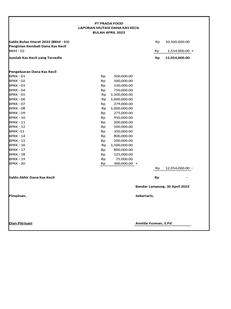 Format Mutasi Dan Laporan Kas Keci | PDF