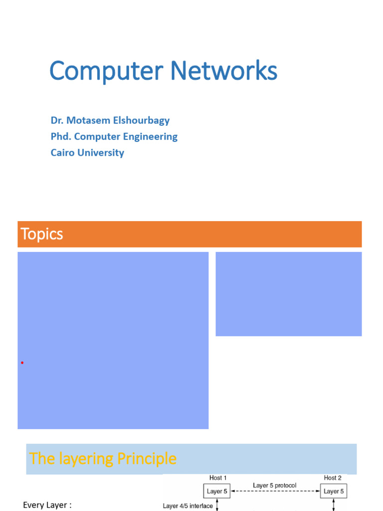 Lecture 2 Computer Networks Layers Osi And Tcpip Pdf Osi Model Internet Protocol Suite