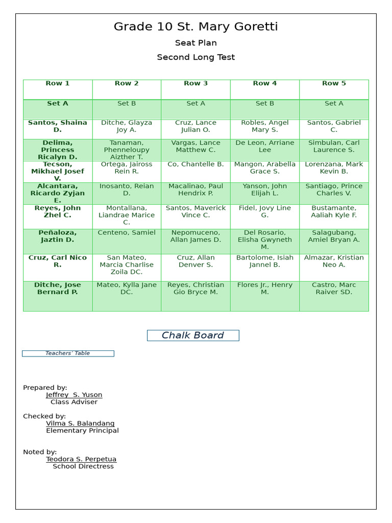 Grade 10 Seat Plan Exam | PDF