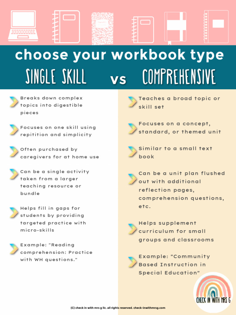 Choose Your Workbook Type - Mrs G | PDF
