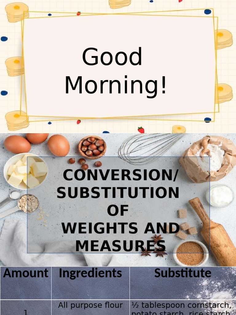 Grade7 Conversion Substitution of Weights&measures | PDF | Teaspoon ...