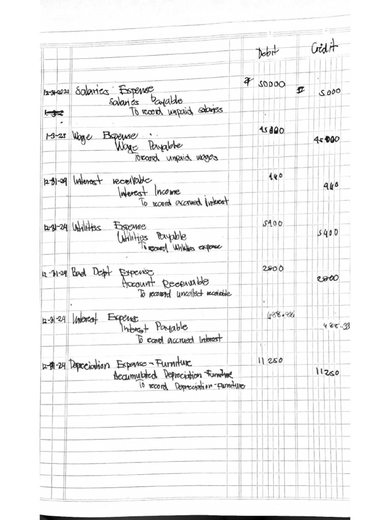 Assignment/Seatwork | PDF