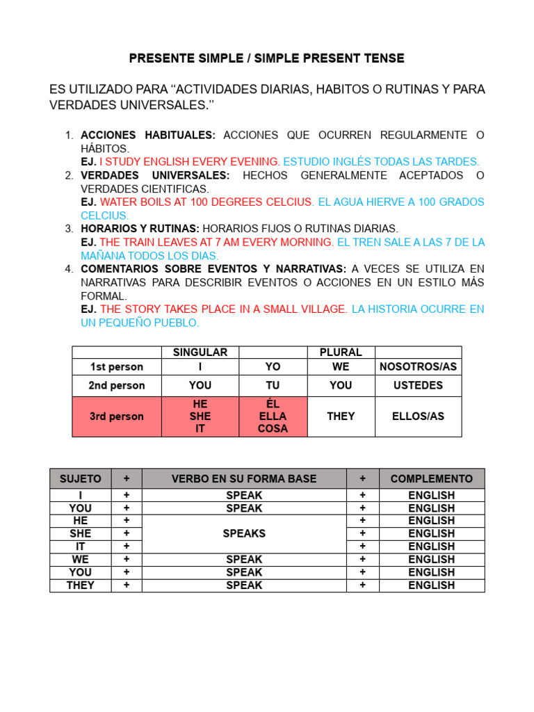 Uso del Presente Simple en Inglés | PDF | Lingüística | Gramática